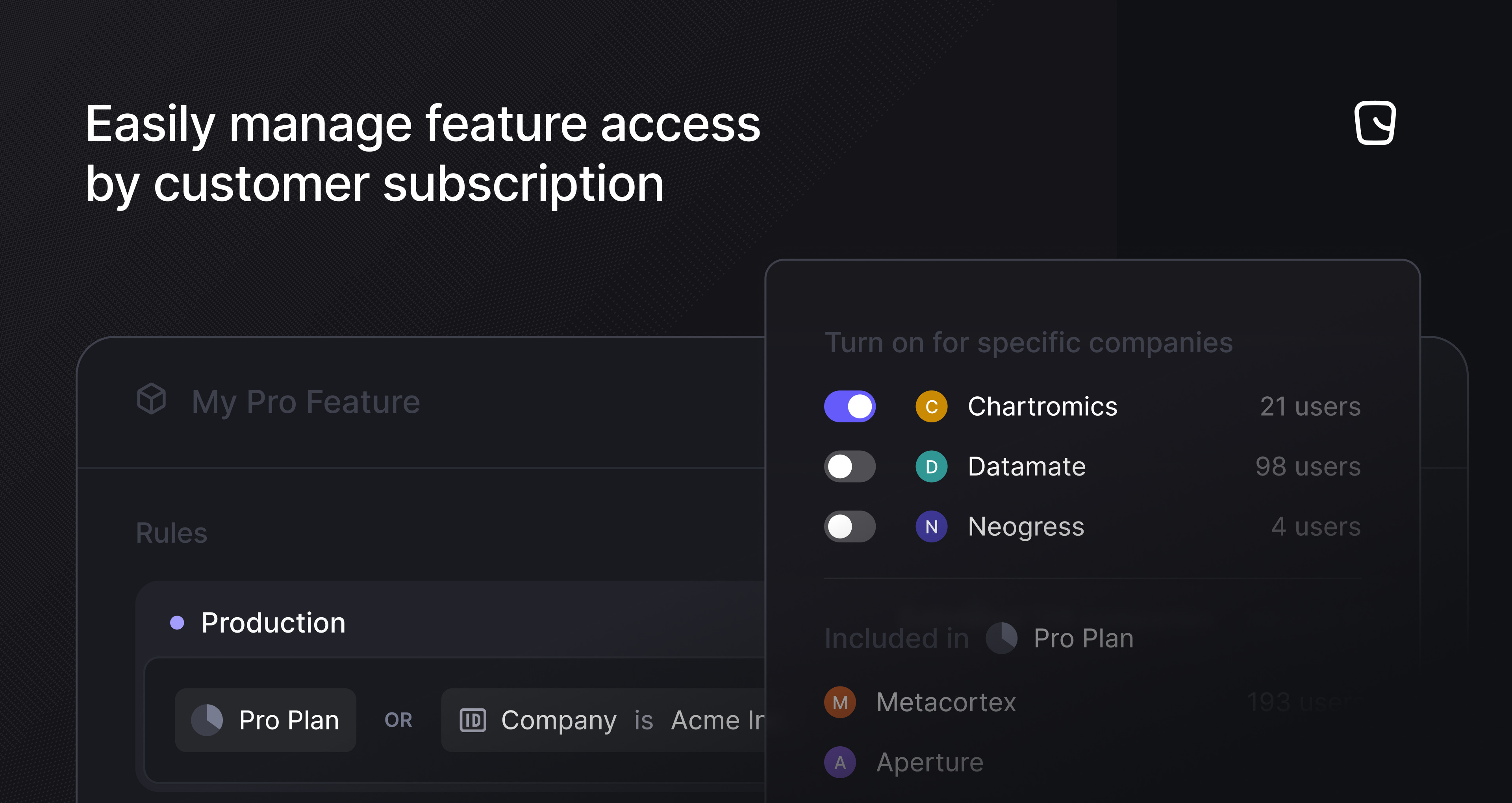 Ultimate Guide: How to get started with Google Ads for early-stage B2B SaaS startups