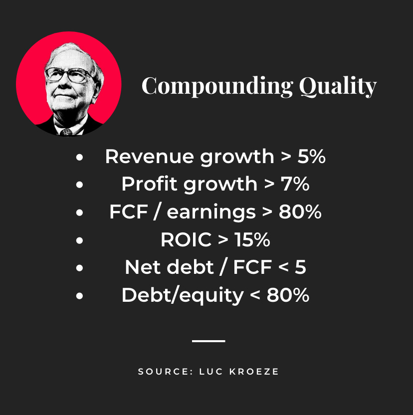 🏆 15 Quality stocks you should know