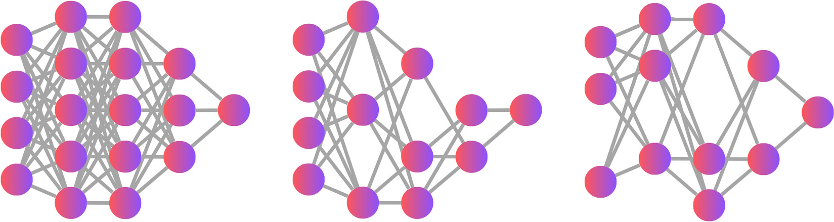 How to Build an AutoML System - by Damien Benveniste