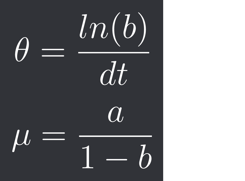 The Ornstein-Uhlenbeck Process - A deep dive - Part 1 (with code)