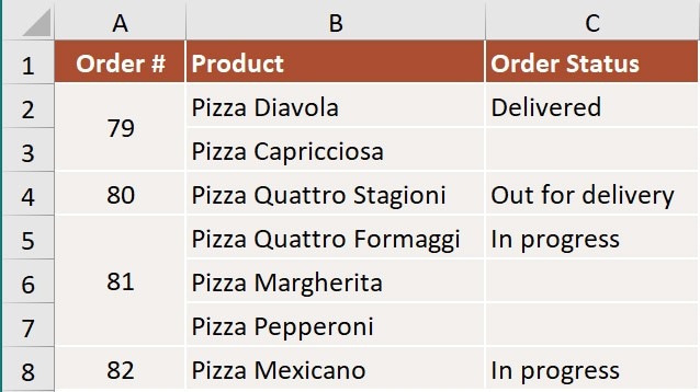 How to unmerge cells in Excel - by Radu - Excel Explained