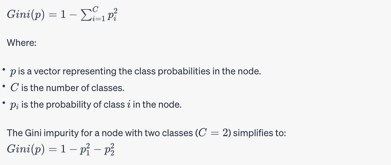 A Deep Dive into Decision Tree Algorithms: Classification, Regression, and Beyond