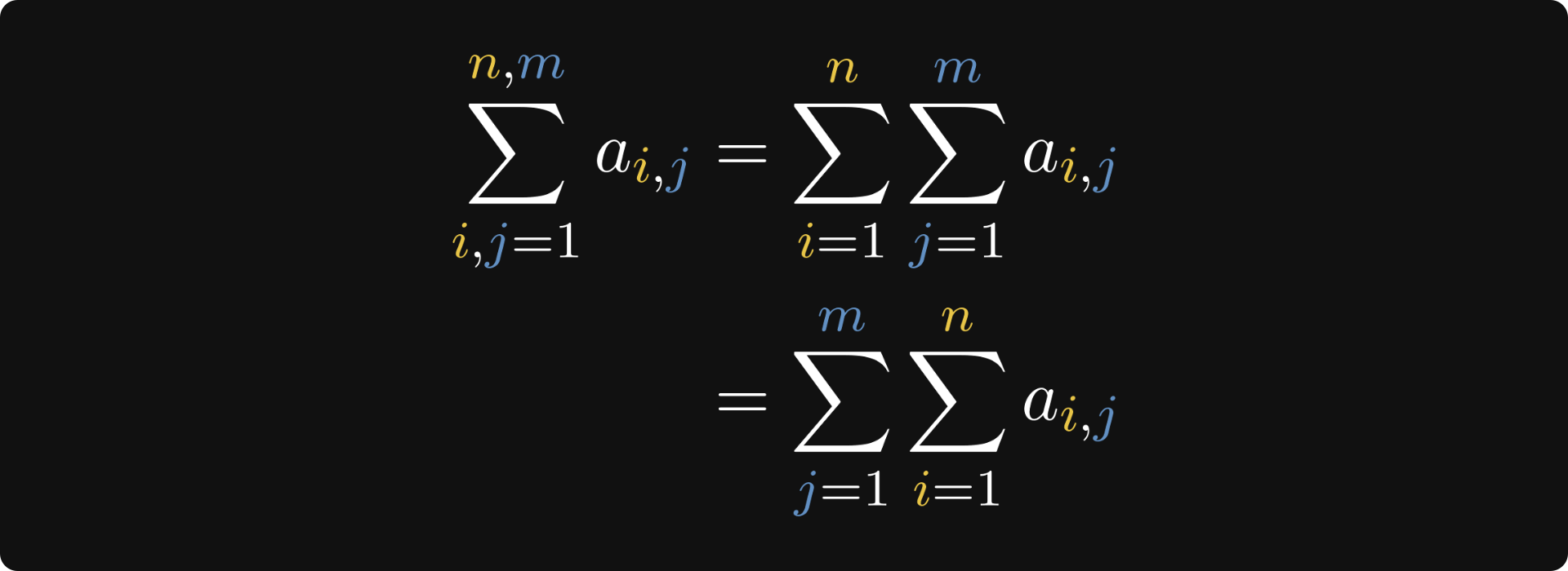 Epsilons, no. 6: What is that Σ? - by Tivadar Danka