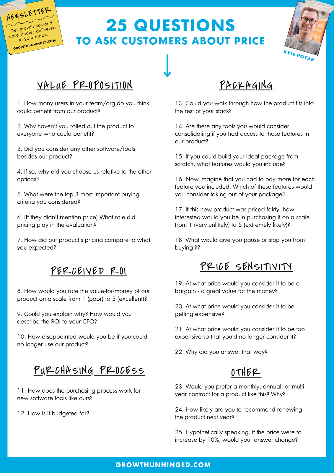 How to have "the pricing talk" with your customers