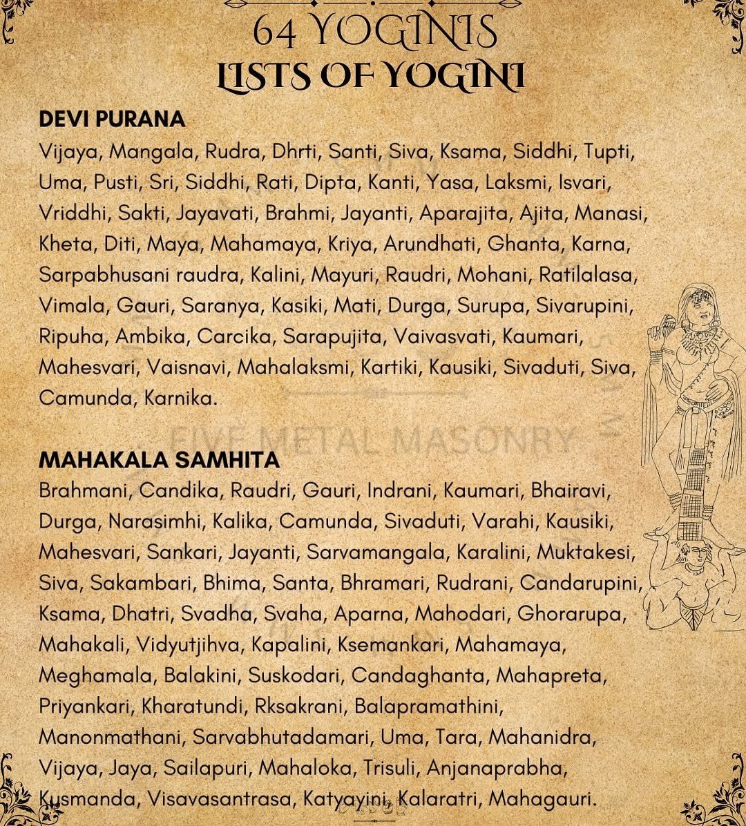 🔱 The 64 Yoginīs: A Complete Exploration of Tantric Goddesses, Temples ...