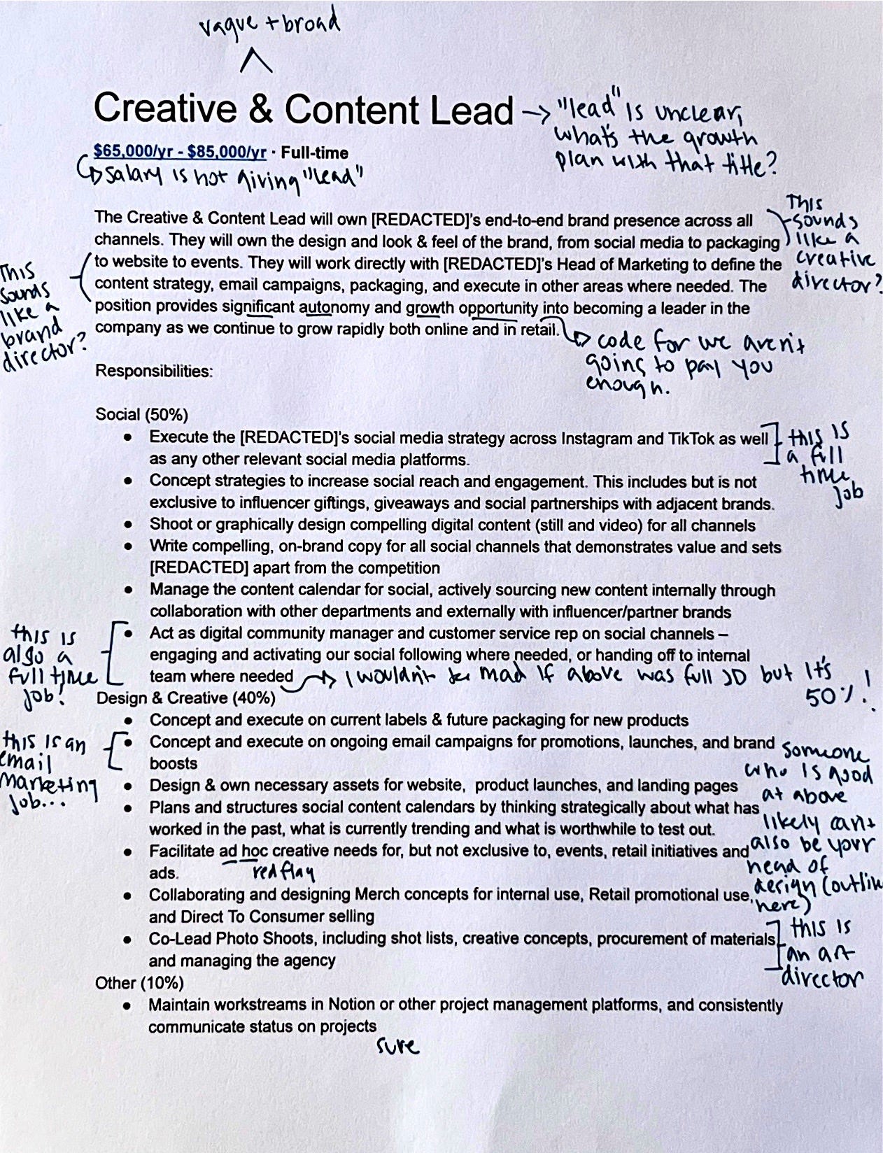 Anatomy of a Bad Social Job Posting - by Rachel Karten