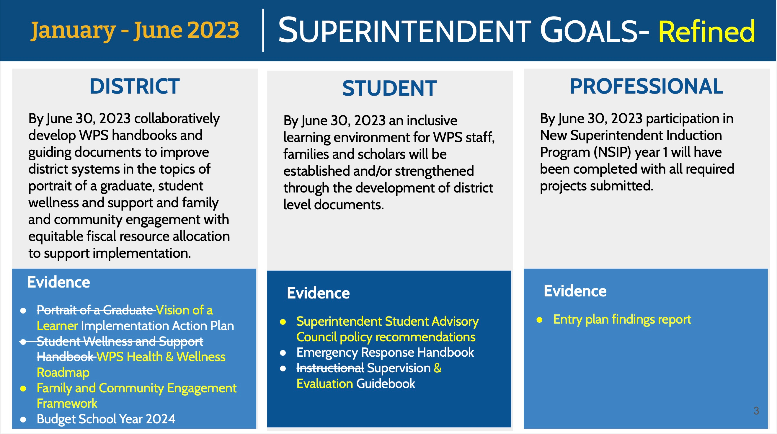 WPS in Brief: Superintendent's Evaluation