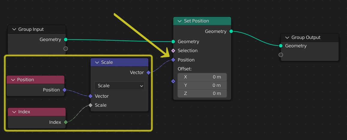 Manipulate Data In Geometry Nodes - by Adam Lundrigan