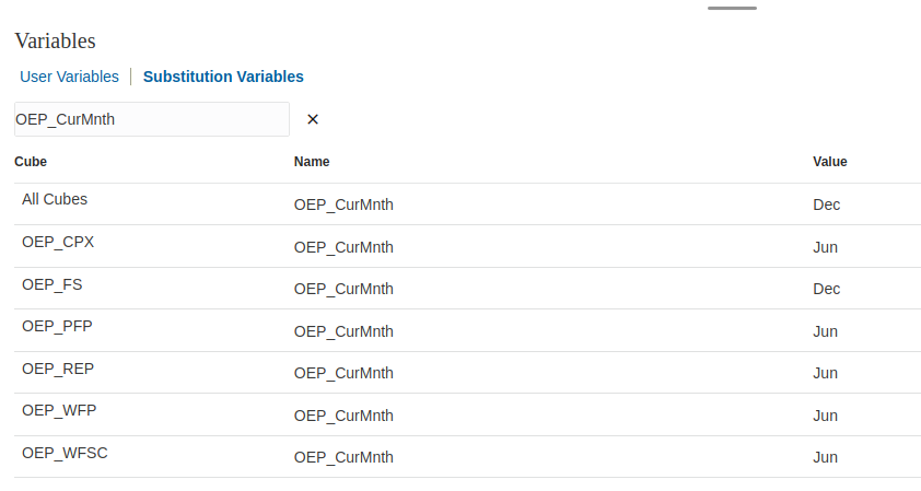 Update Substitution Variables - by Shehzad - EPM Insider