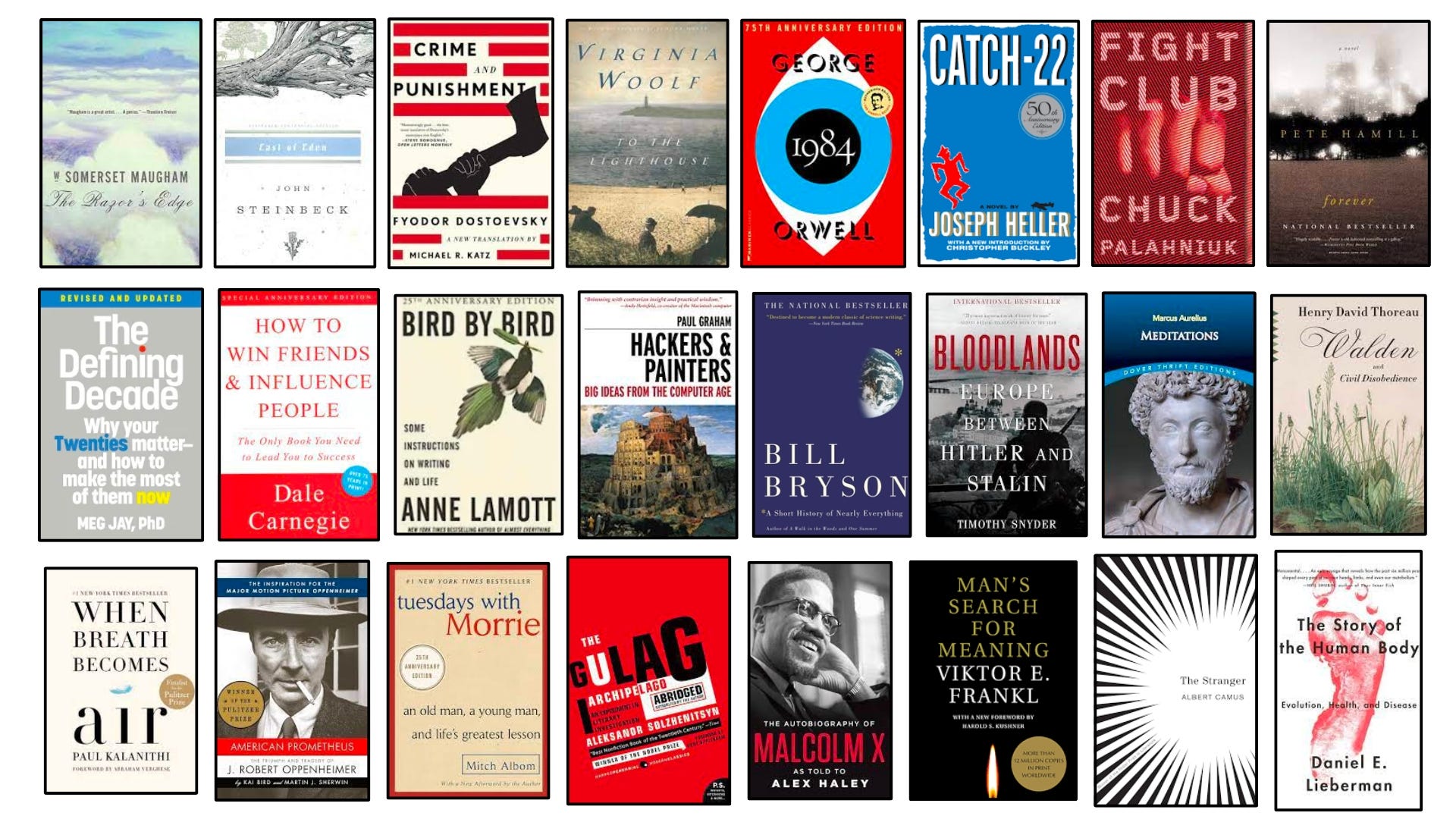Phil Rosen's Book List - Phil Rosen Phil Rosen's Book List - Phil Rosen