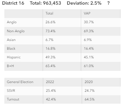 Victoria Neave Criado vs. Nathan Johnson: The Showdown No One Saw Coming