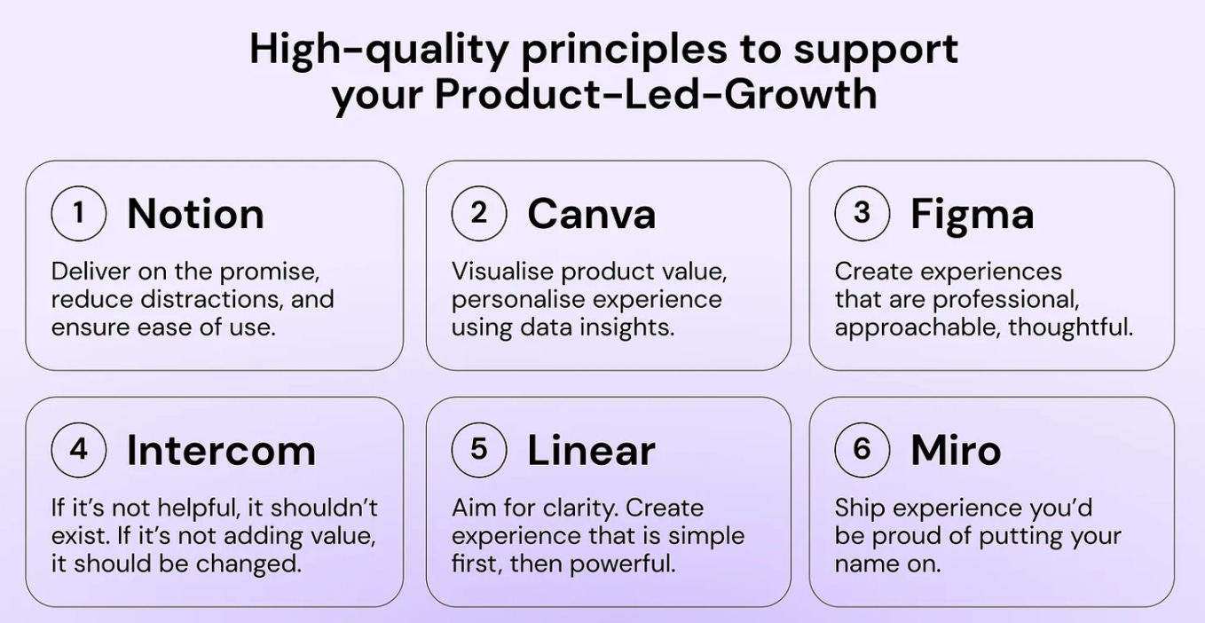 The Ultimate Guide to Growth Product Design