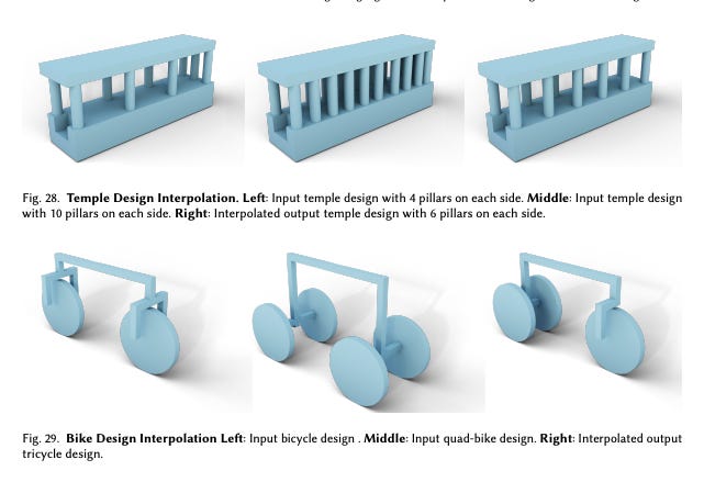 LLMs, Generative AI & Design for Manufacturing