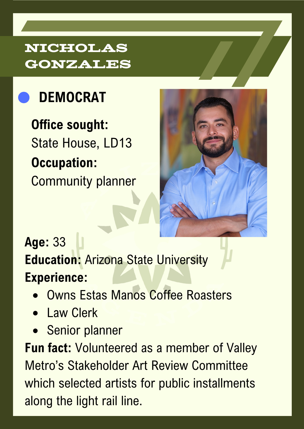 LD13 Candidate Cards - by Nicole Ludden - Arizona Agenda