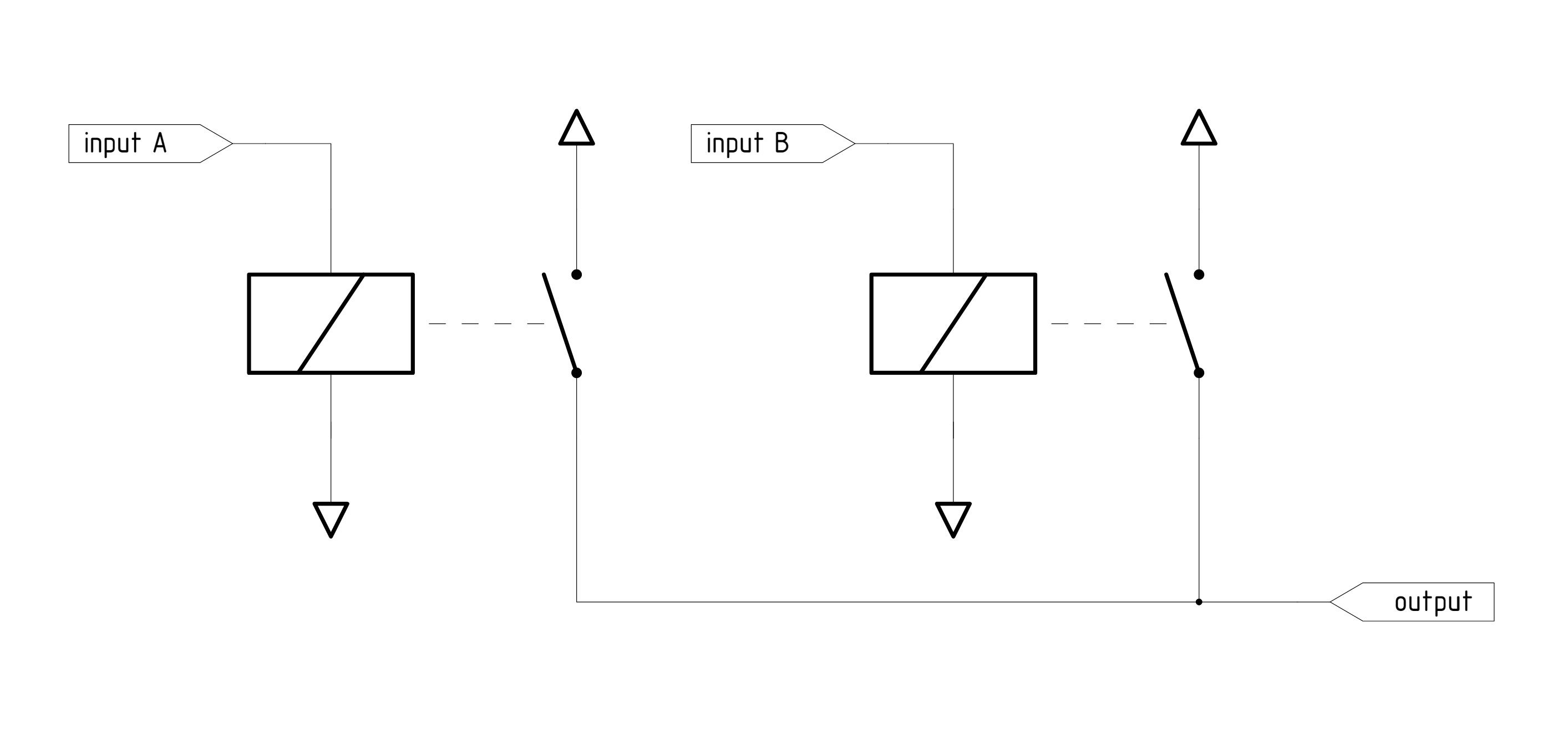Now you're thinking with relays - lcamtuf’s thing