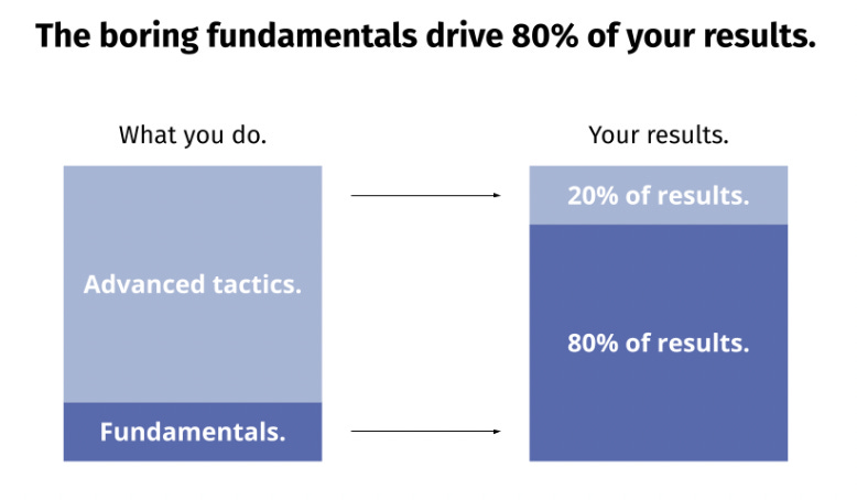 SPN Substack | Tobes | Substack