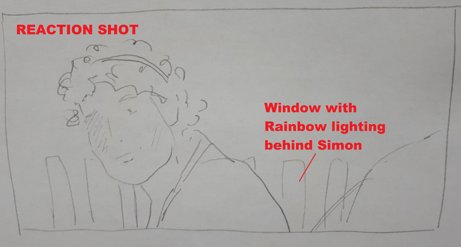 How Cinematography works: Visual Metaphors (example: “Young Royals”)