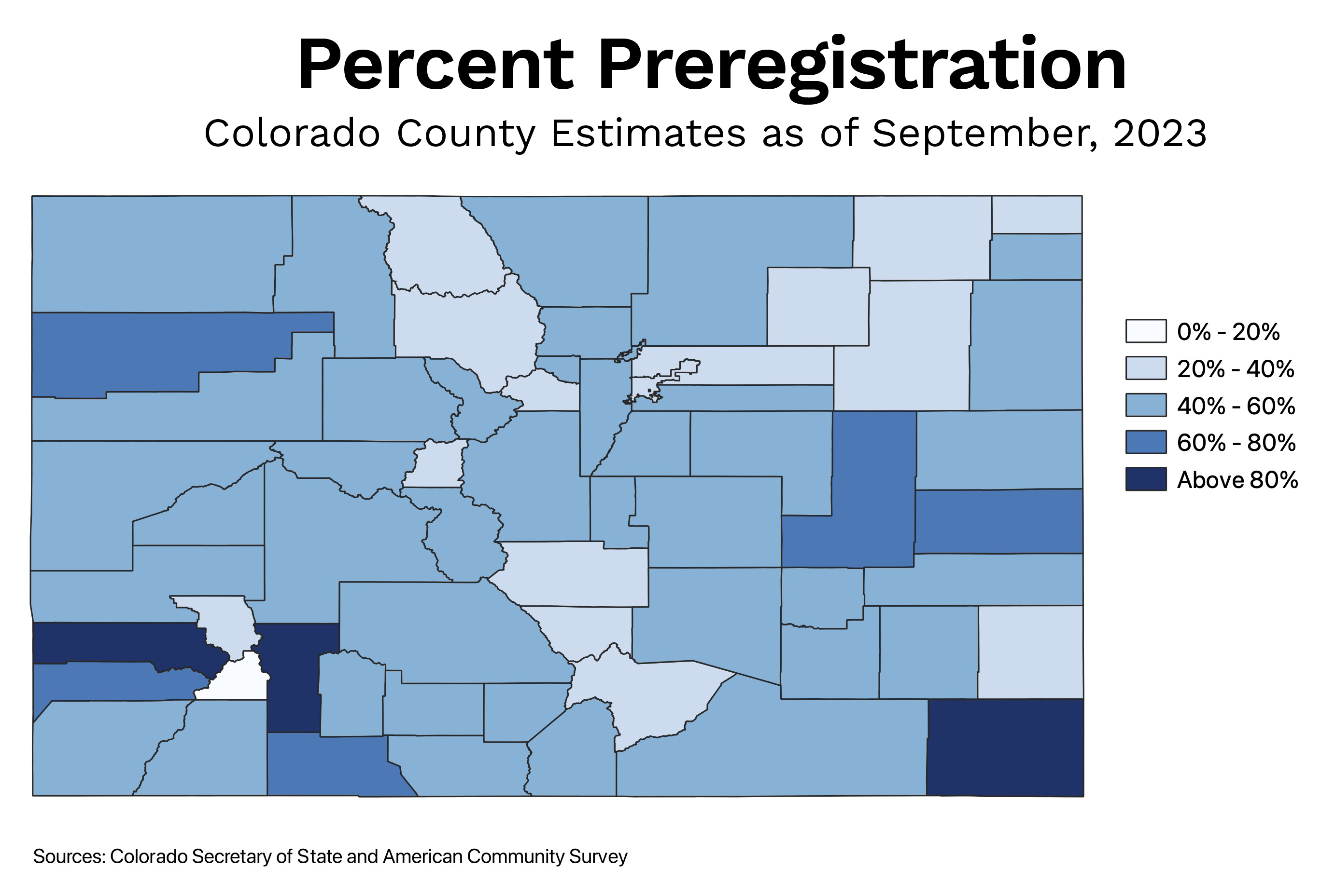 Colorado Succeeds at Preregistration - by Laura W. Brill