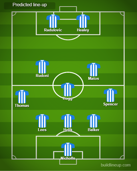 Kevin Nagle makes feelings clear in Huddersfield Town digest