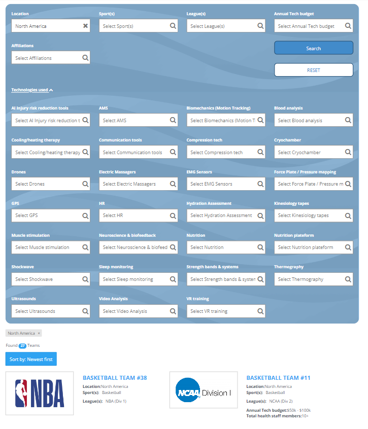 ⭐🔎📈 EXCLUSIVE: Introducing the New Upside Tech Scouting Platform for ...