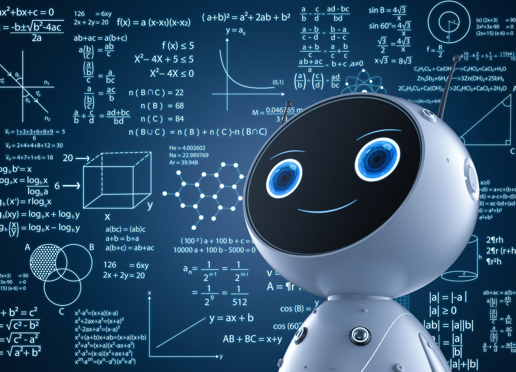 What is Machine Learning? - by Rahul Dogra - AI World Today