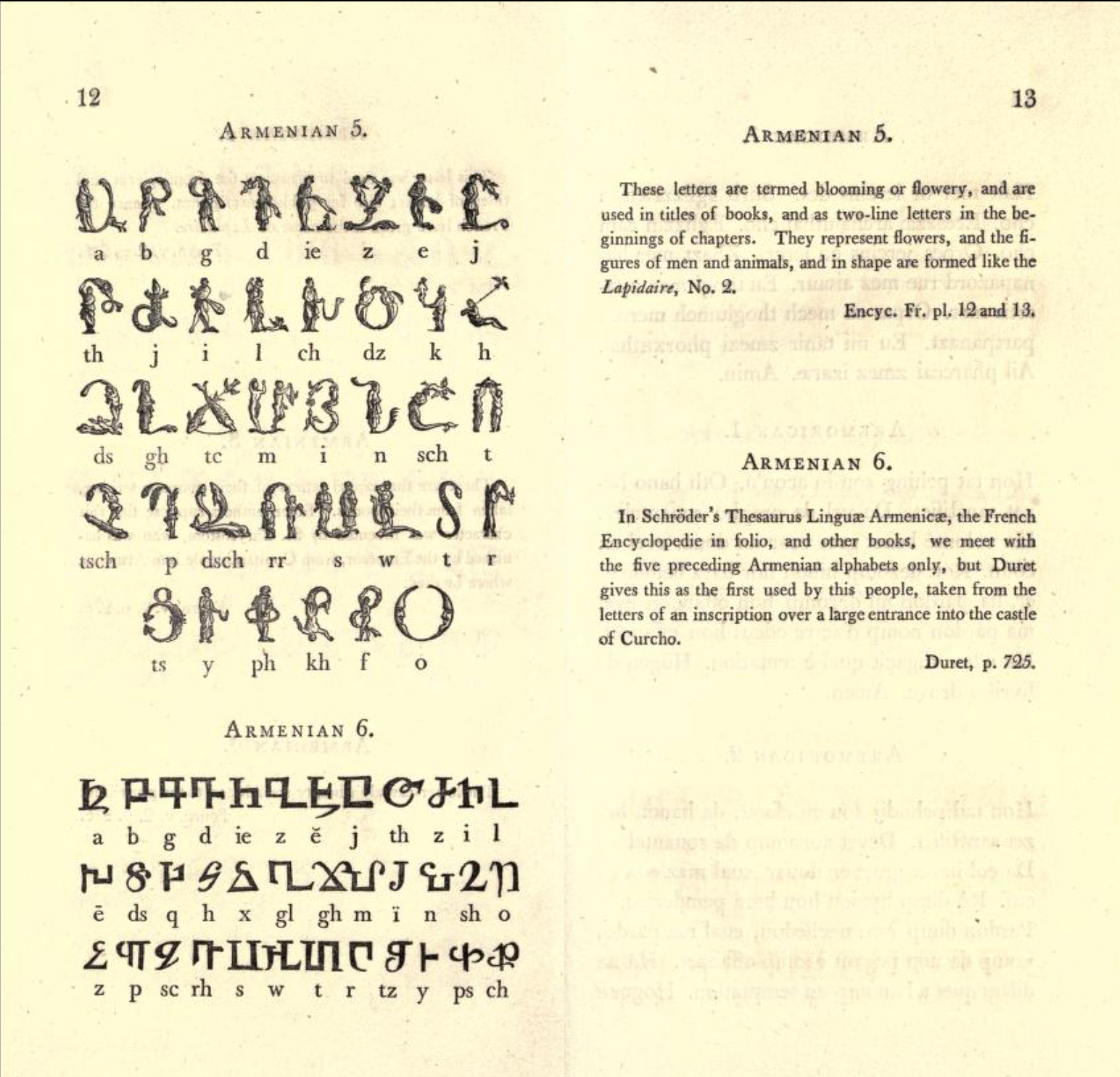 So You Want to Invent a Writing System - Musement