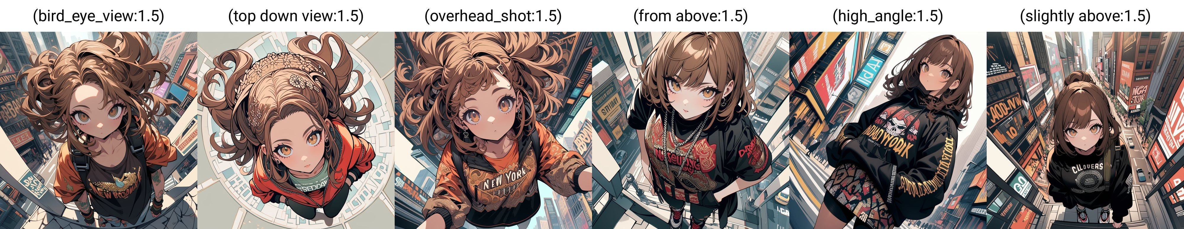 Mastering SDXL Prompts ( 1 ) Advanced Guide for Lens Perspective