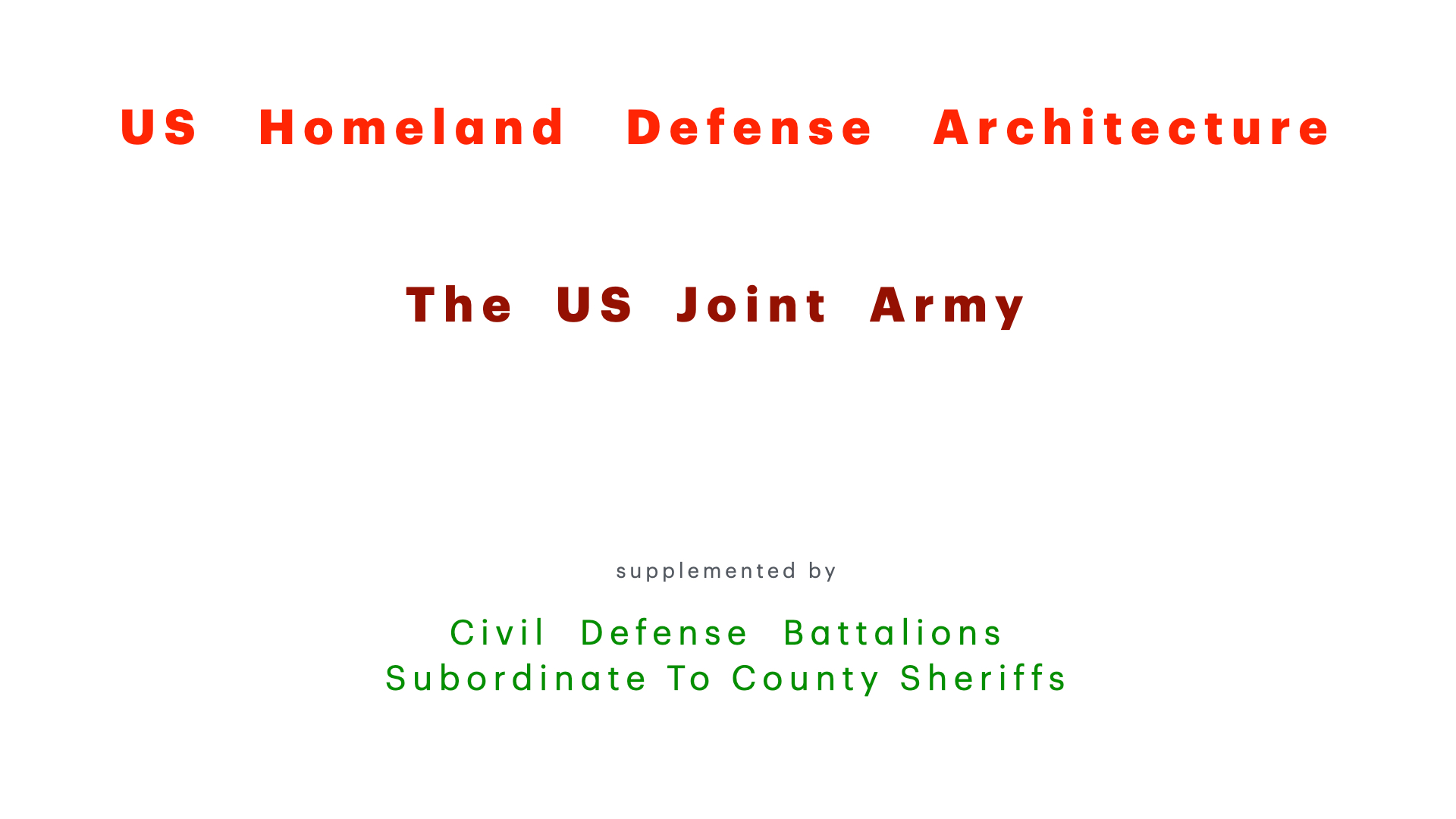 US Homeland Defense Architecture - by David Graham