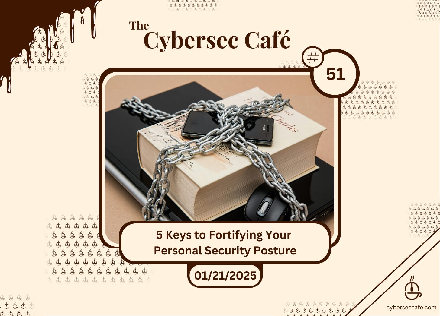 5 Keys to Fortifying Your Personal Security Posture