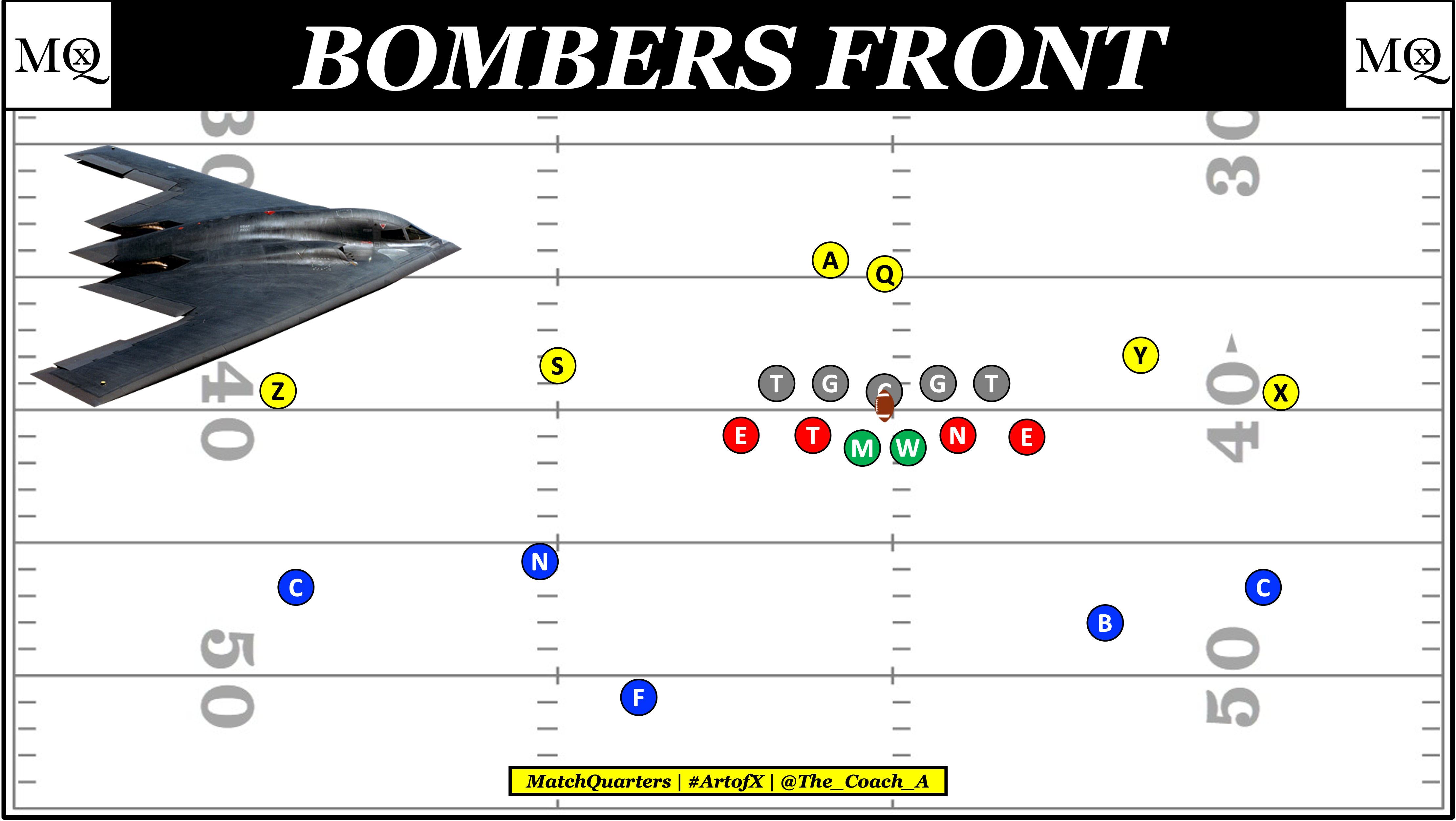Cool Clips: The Colts 'Center Read' 6-man blitz vs. the Browns