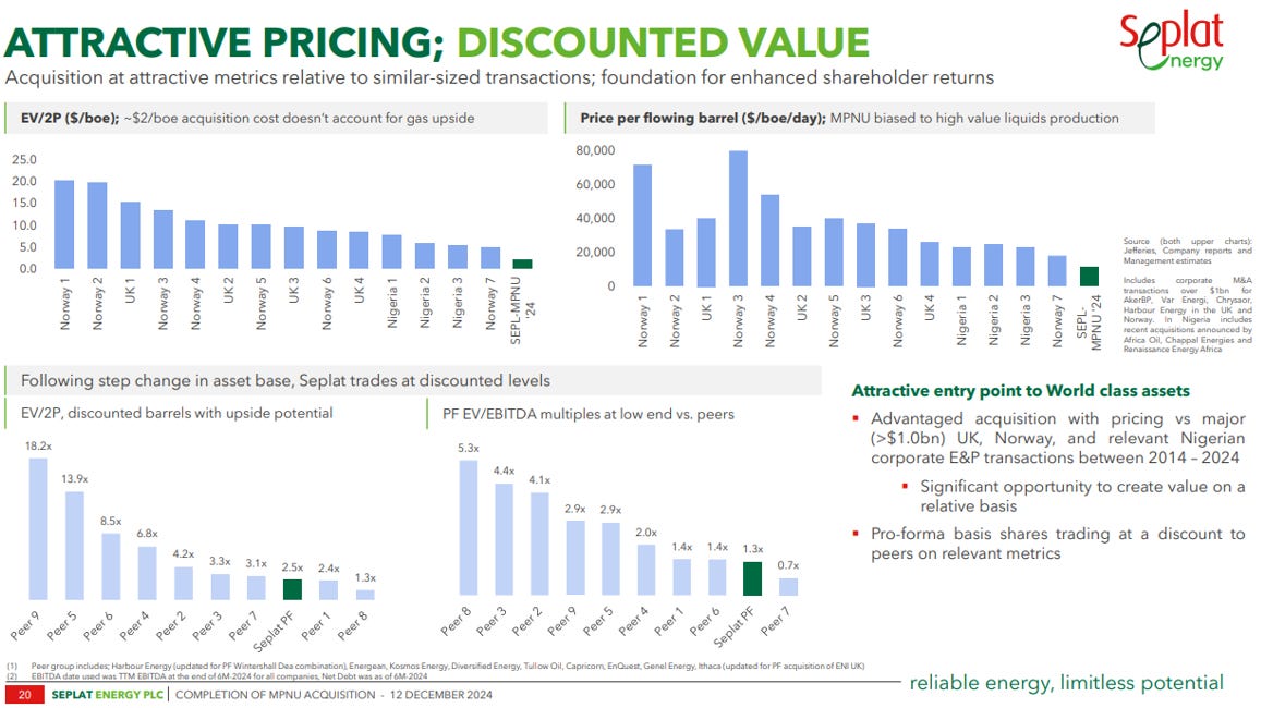 Transforming Seplat Energy: Understanding the Company and Its Acquisition.