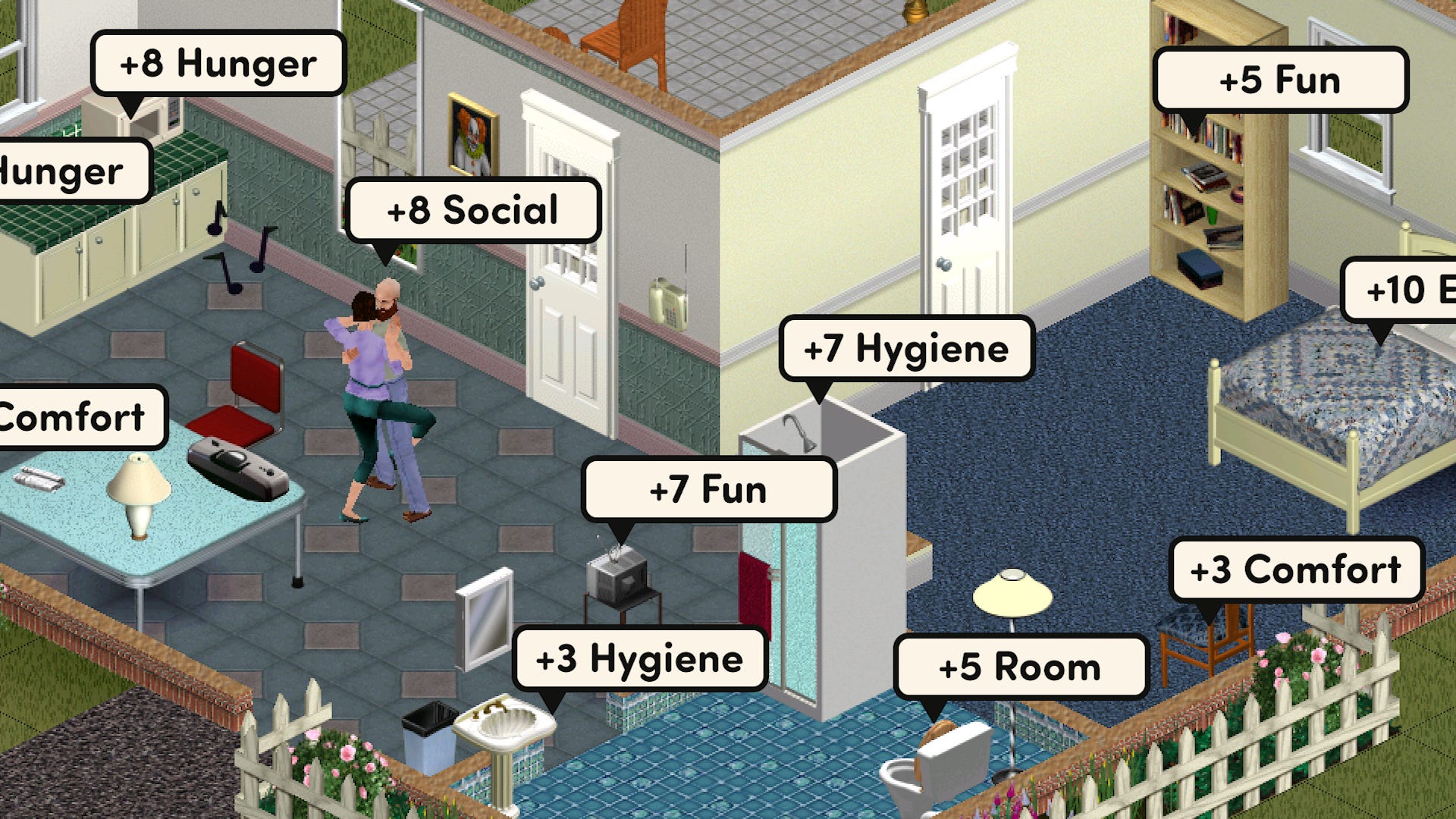 The Genius AI Behind The Sims - by Mark Brown