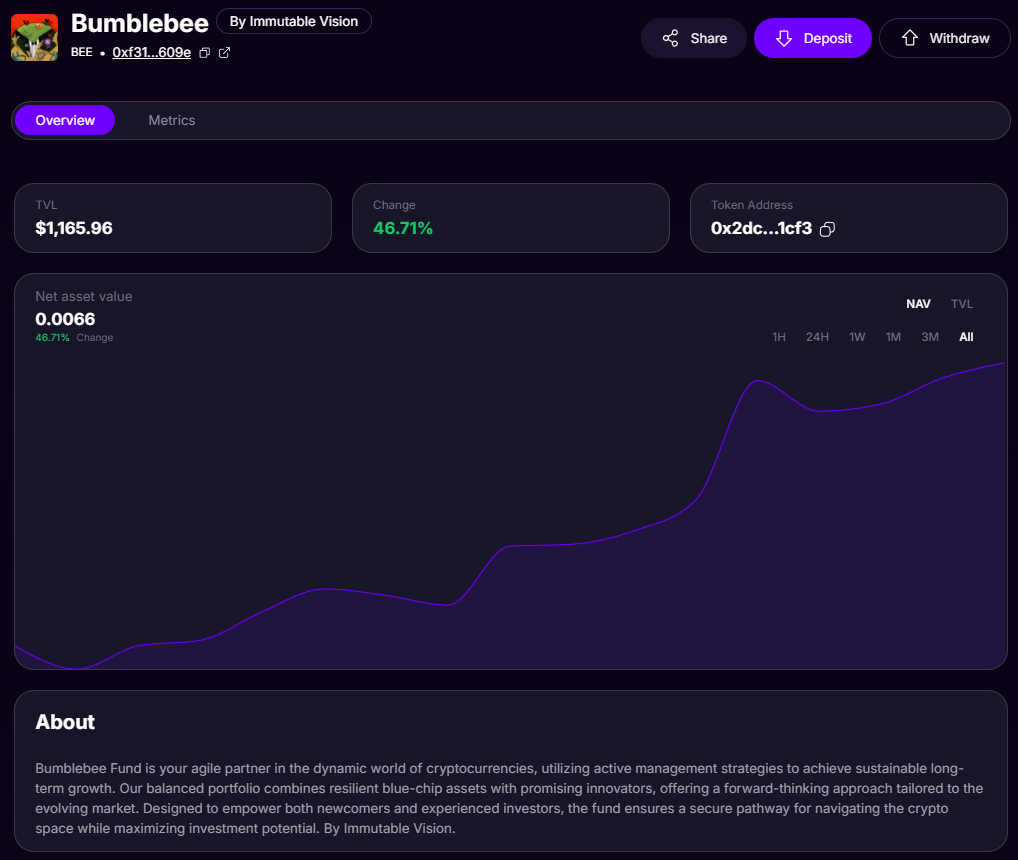 Bumblebee Fund by Immutable Vision on Velvet Capital