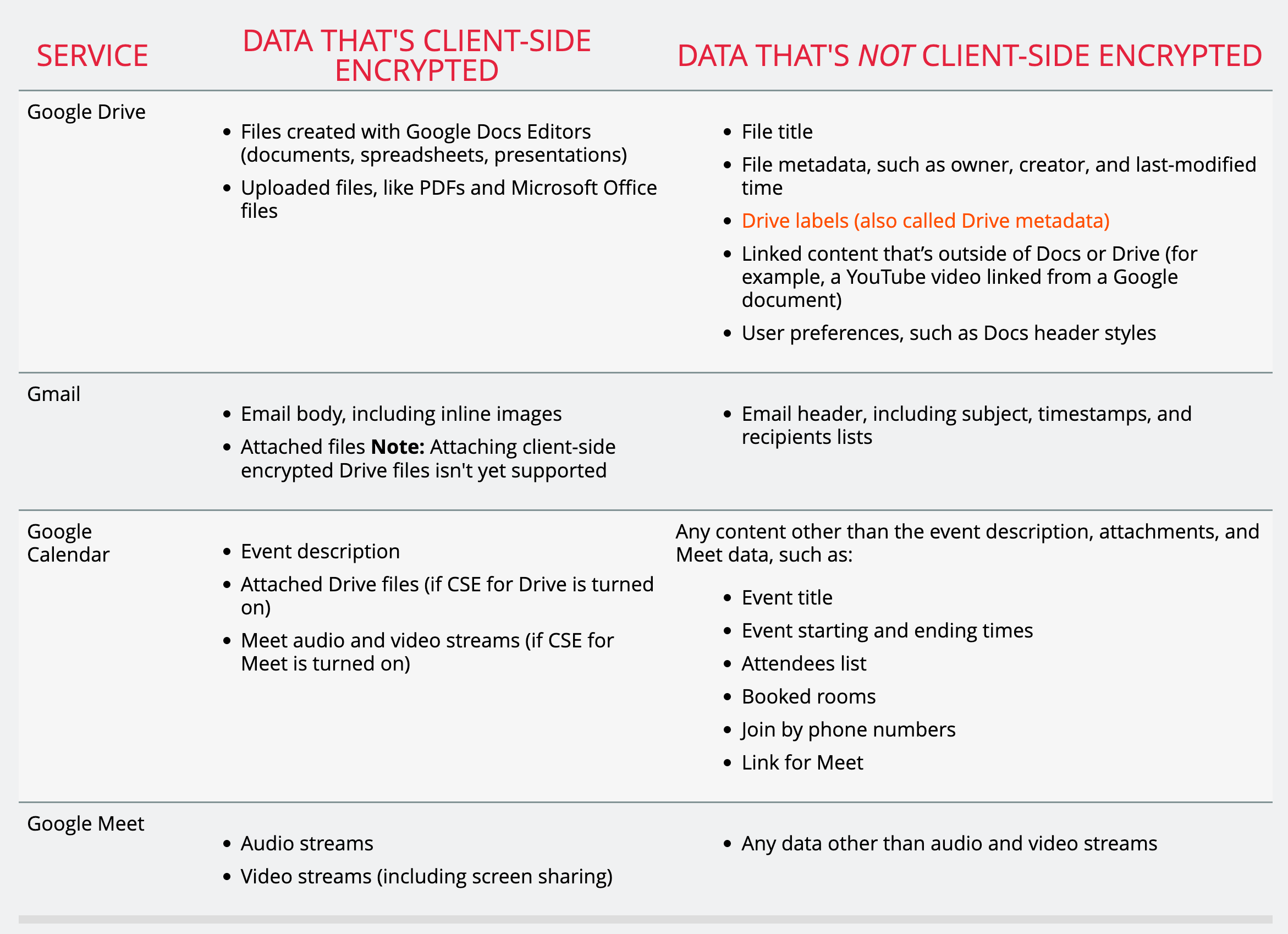 CyberExpress 007 03-03-2023