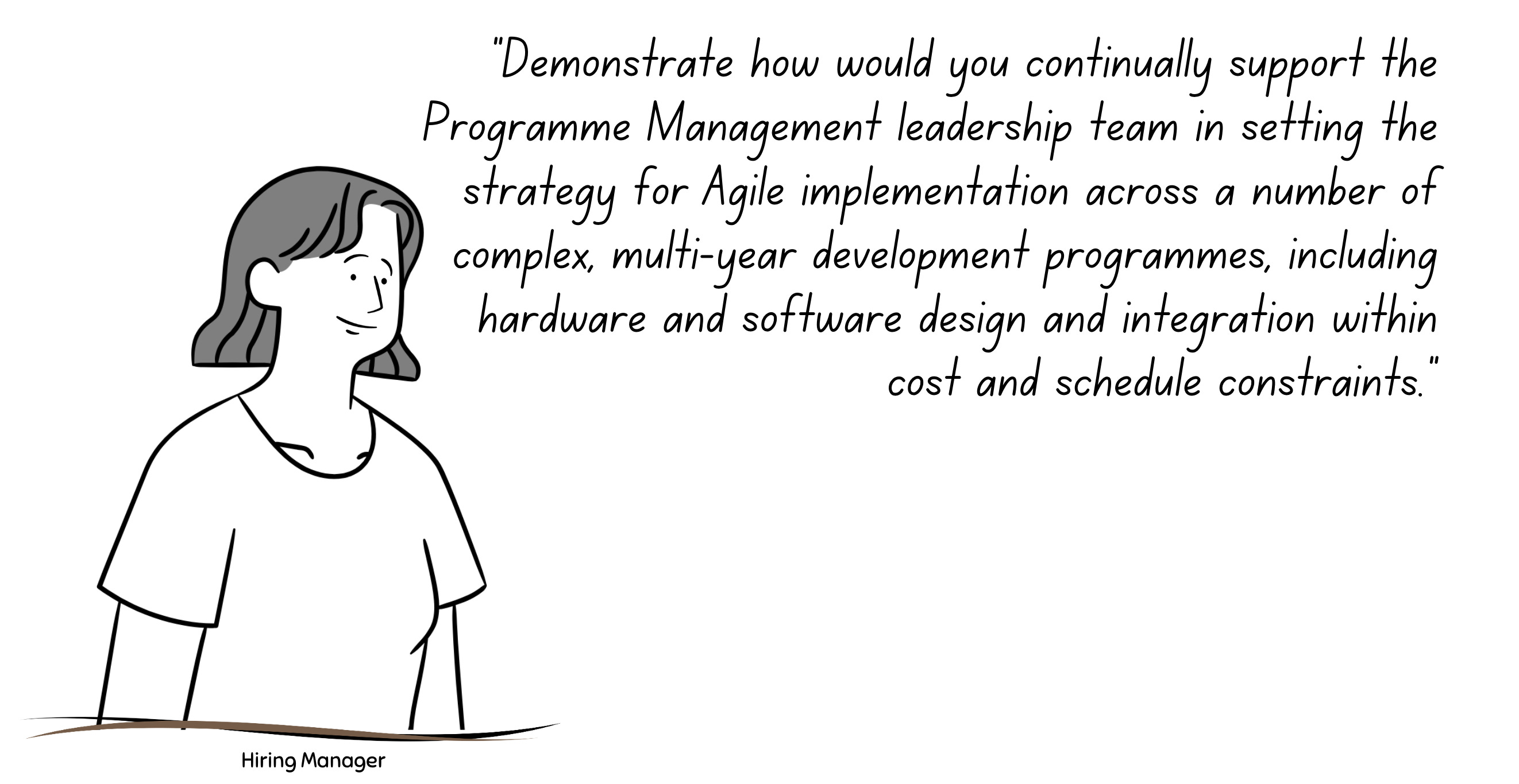 How to Answer Complex Interview Questions?