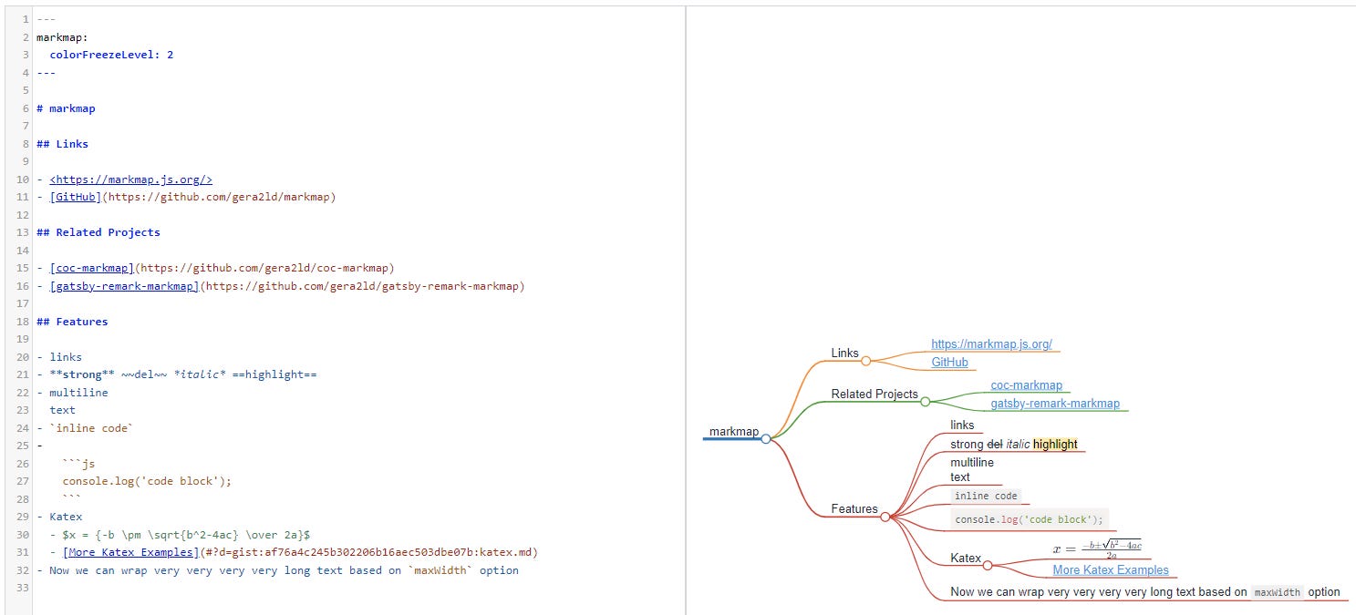 Software Architecture As Code Tools - by Dr Milan Milanović