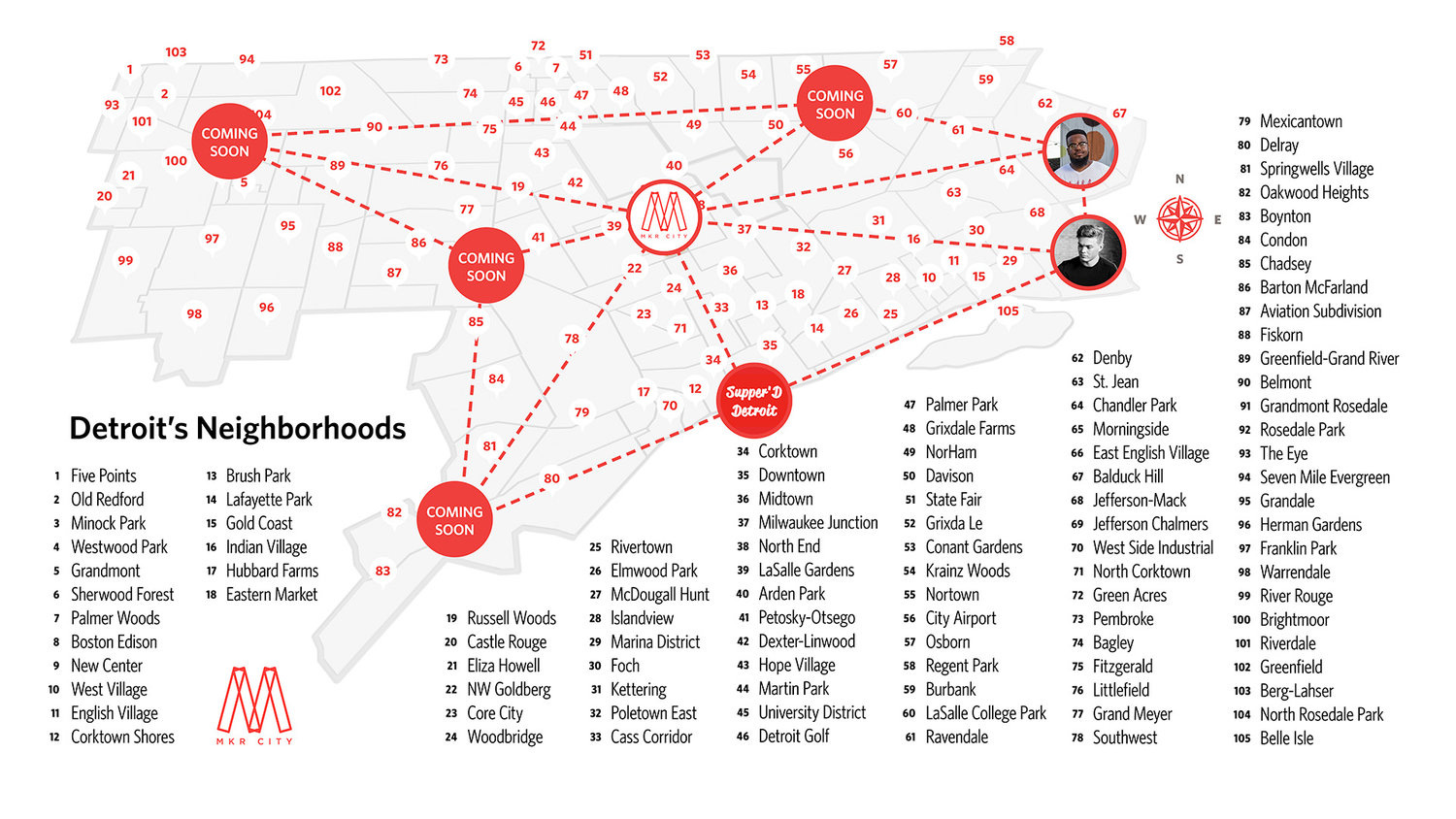 Just How Deep Do the Roots of The Platform Reach in Detroit? Just ...