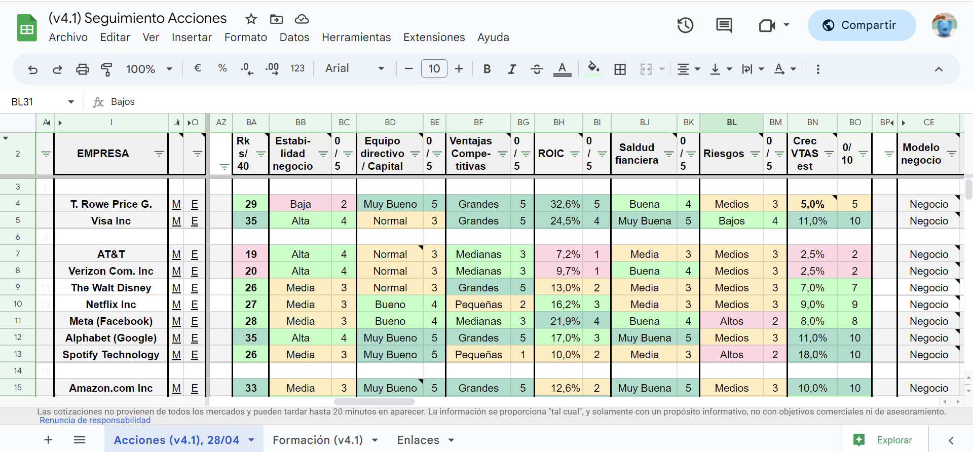 Excel "Seguimiento Acciones" (Módulo 15)