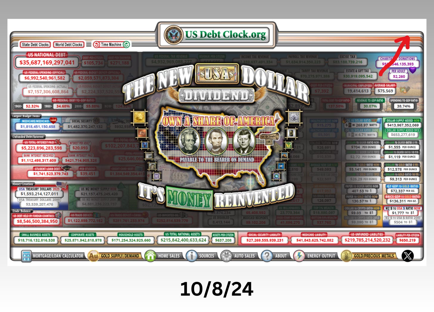 The US National Debt Clock: October 2024 (First Half)