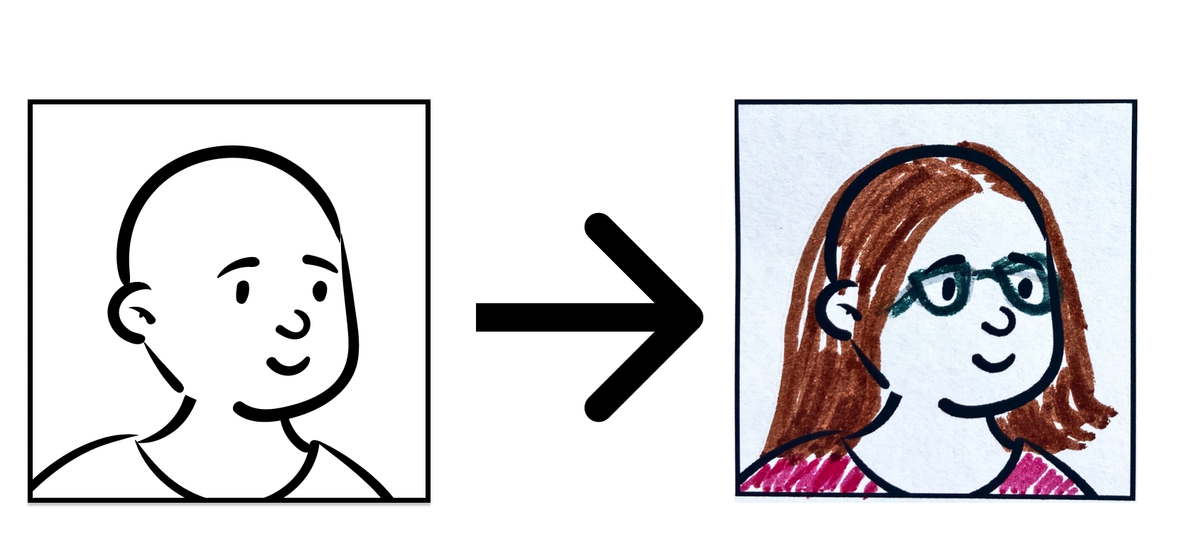 About - Social Story Templates