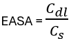 Calculating the Electroactive Surface Area