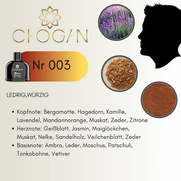 Chogan Nr. 3 - by Sascha Ott - Newsletter Parfum-Hilfe.de