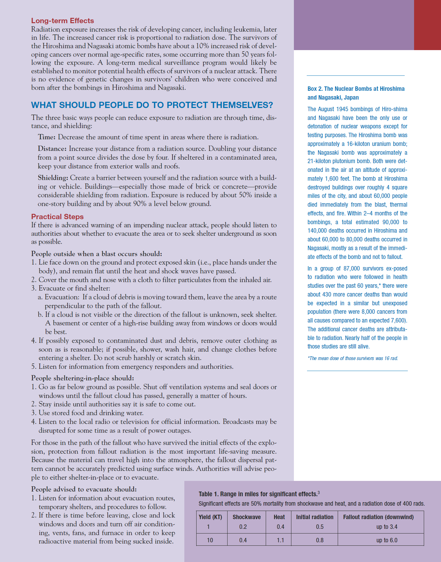DHS Nuclear Attack Fact Sheet - by Defcon Level