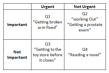 Breakdown of the Boron Letters by Gary Halbert