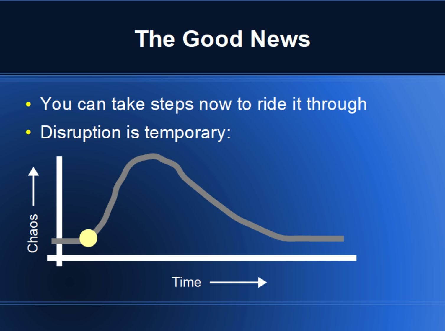 Repost: A Word from our Sponsor - by Dan D.