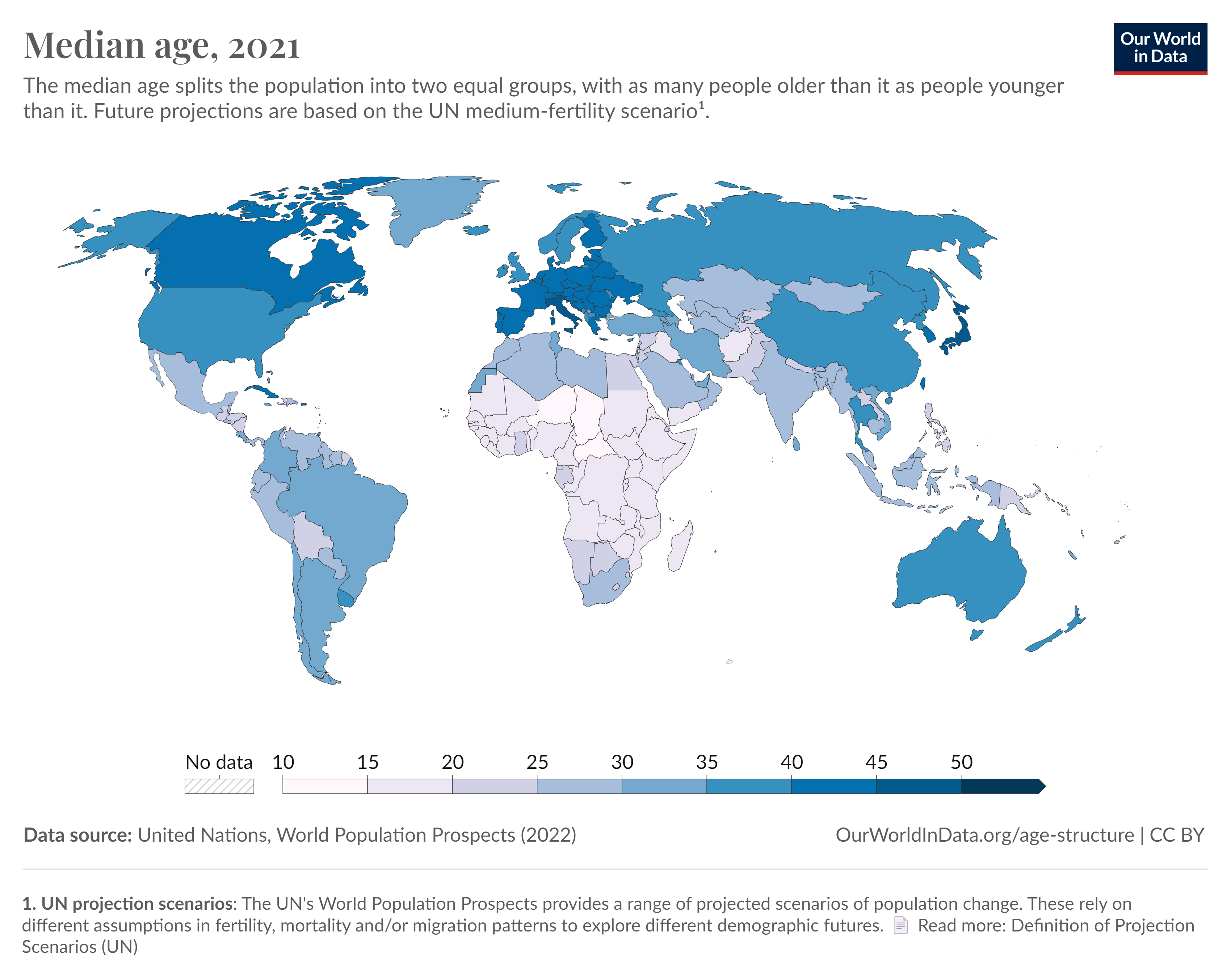 Some thoughts on India - by Dhruv Maniyar - Value Tortoise