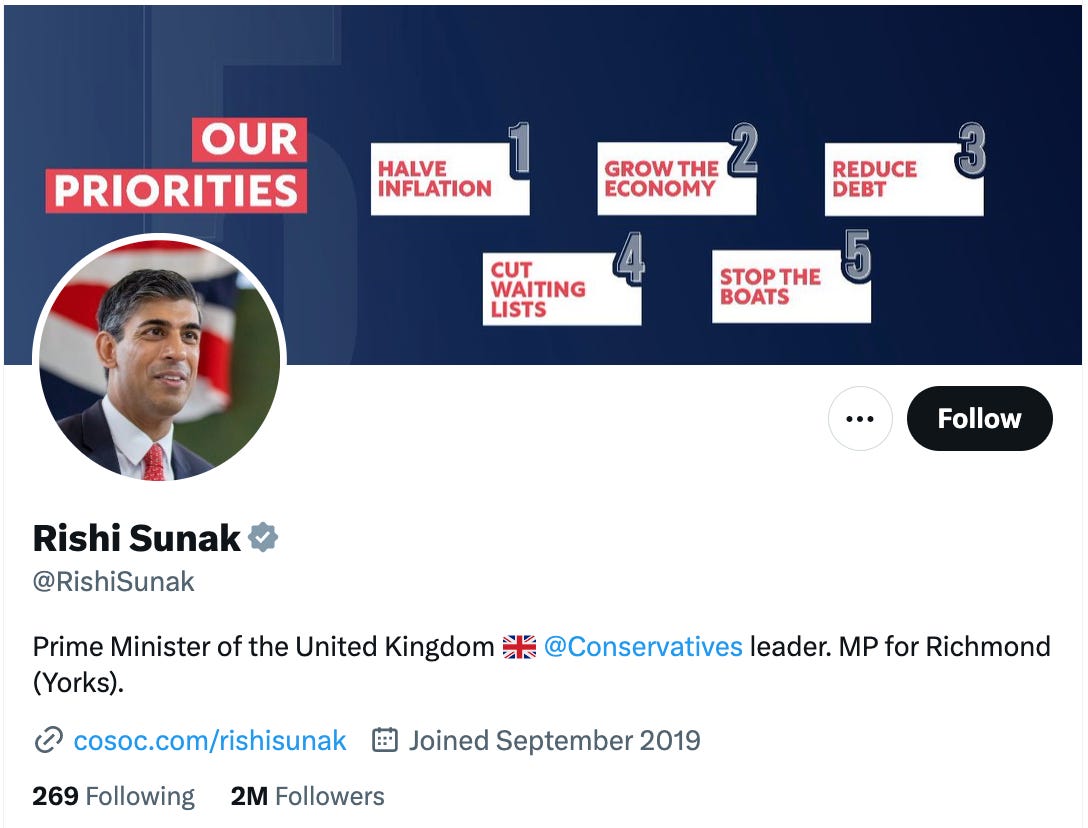 🗞Guudletter: What do the new checkmarks and badges on Twitter mean 🤔? A ...