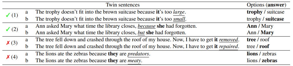 Decoding 21 LLM Benchmarks: What You Need to Know