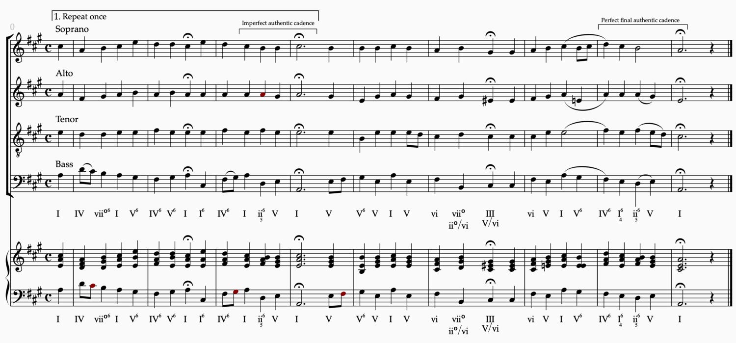 Day Eight: The Bach Chorale Exercise - by Jordan Ali