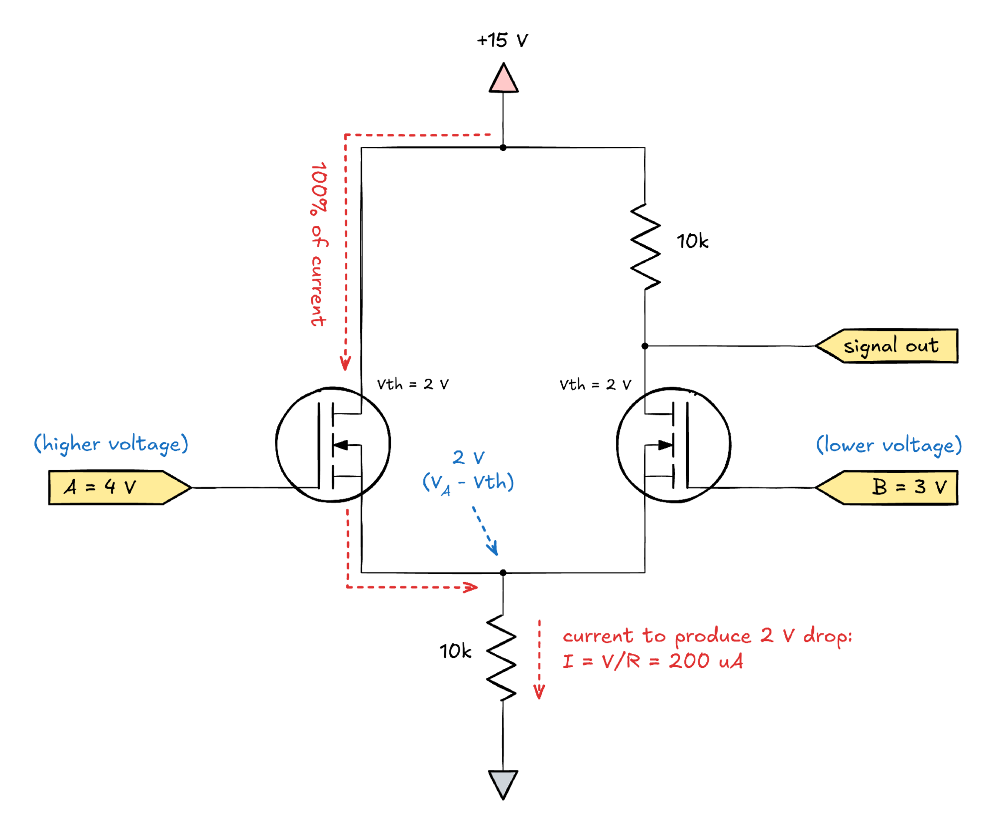 What's inside an op-amp? - lcamtuf’s thing